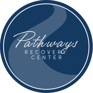 Understanding The 5 Stages of Change