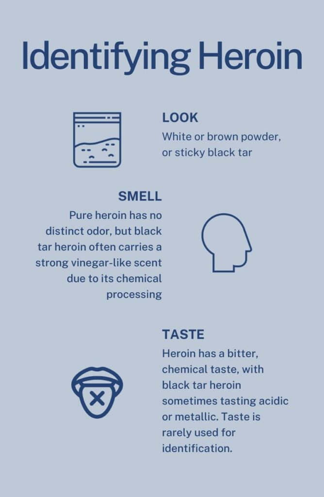 What Does Heroin Look Like | Identifying Heroin